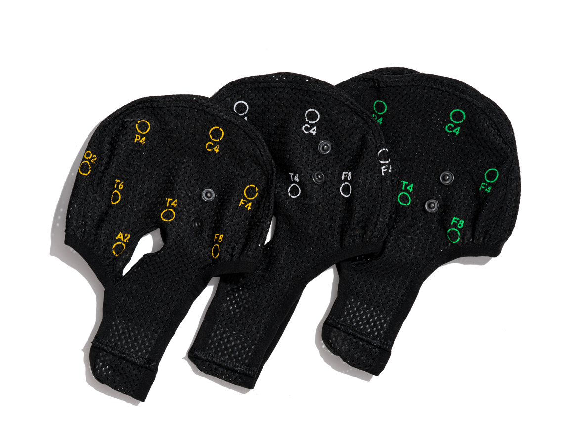 EEG Caps – BrainBit