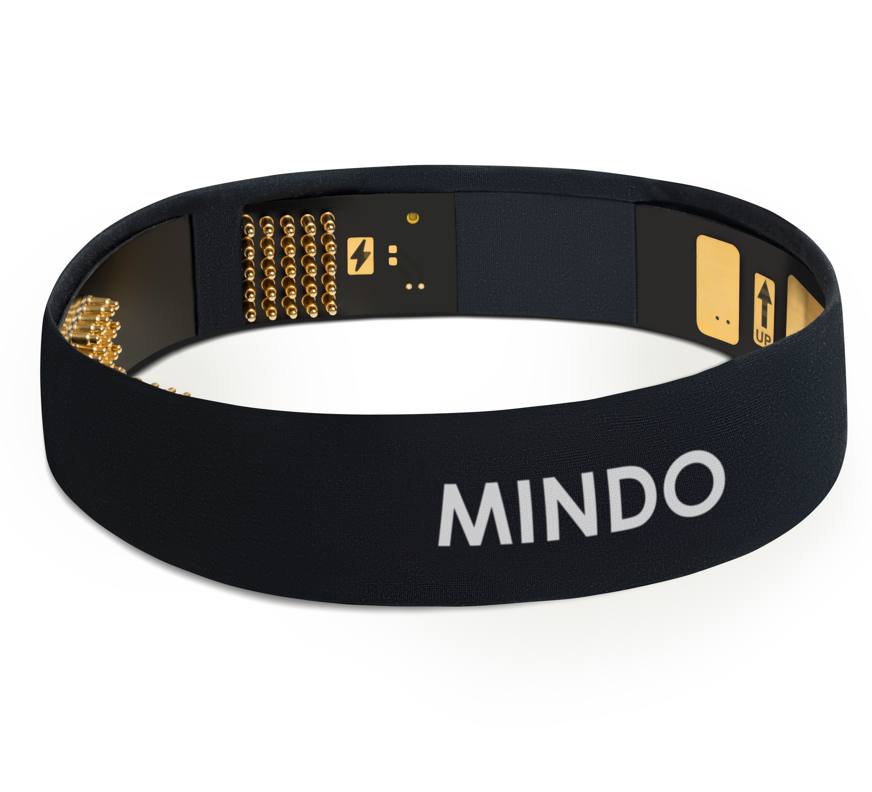 MINDO – BrainBit